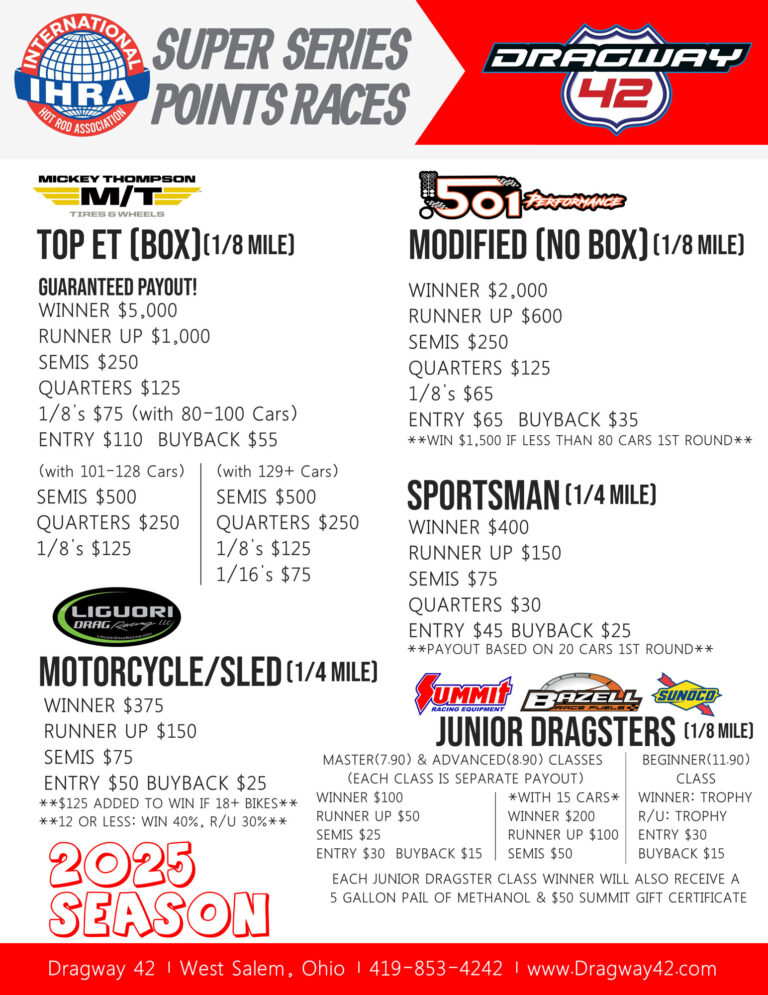 IHRA Summit Super Series Points Race #1 - Darana Dragway - West Salem, Ohio