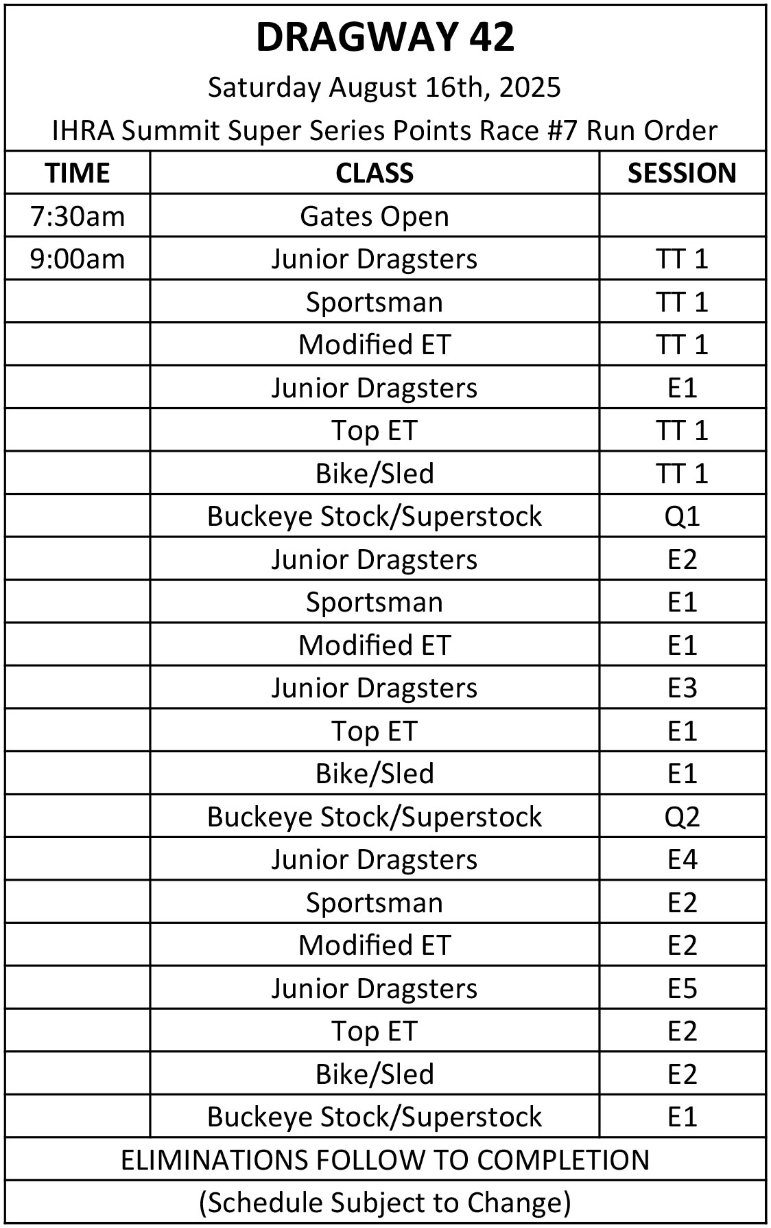 IHRA Summit Super Series Points Race #7, Buckeye Stock/Superstock ...