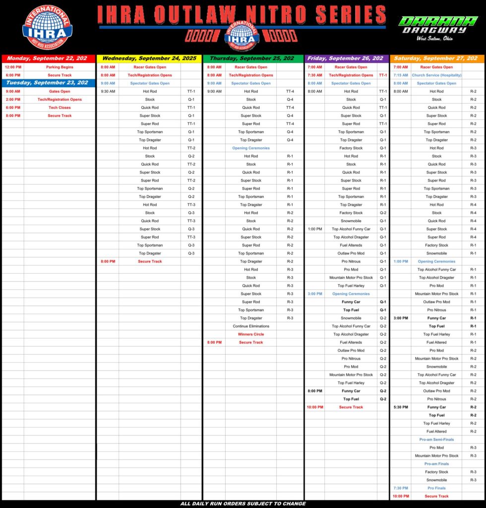 IHRA Outlaw Nitro Series - Dragway 42