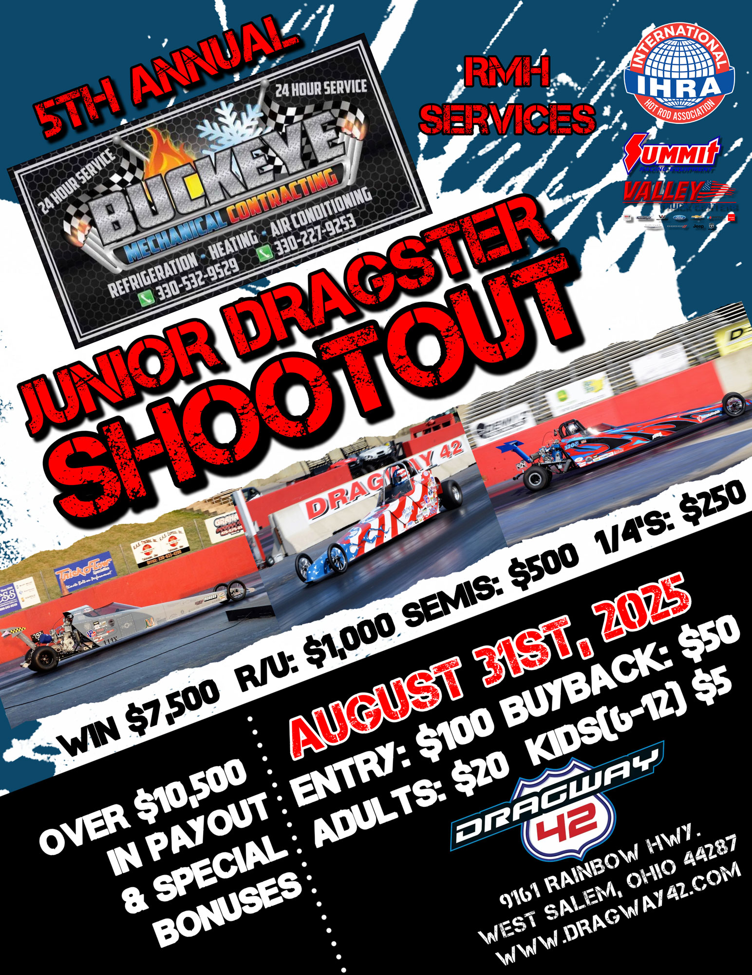 Summit Racing Equipment Index Series Race #8, 4.70 Index, Buckeye ...