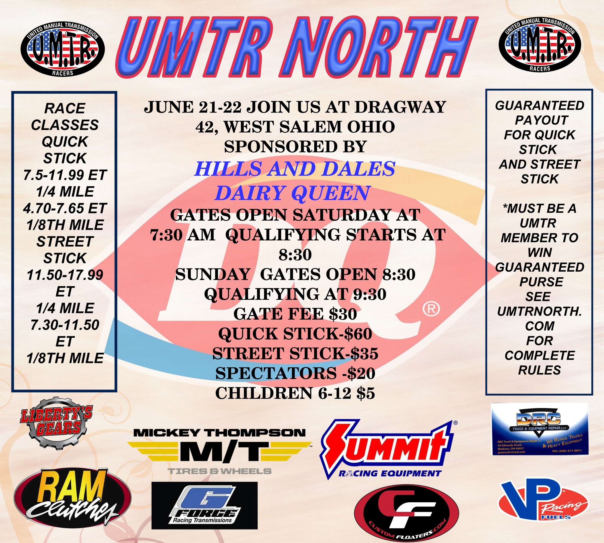 Summit Racing Equipment Index Series Race #5, Pro Mod Thunder Series ...